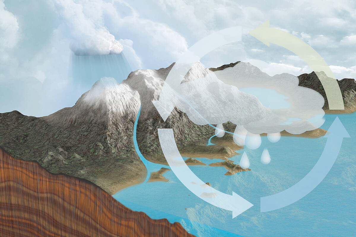 The Water Cycle: Why is snow and rain getting so intense?