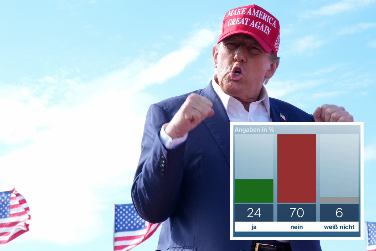 Wird Trump nach Wahlsieg Europas Sicherheit garantieren? Das denken die ...