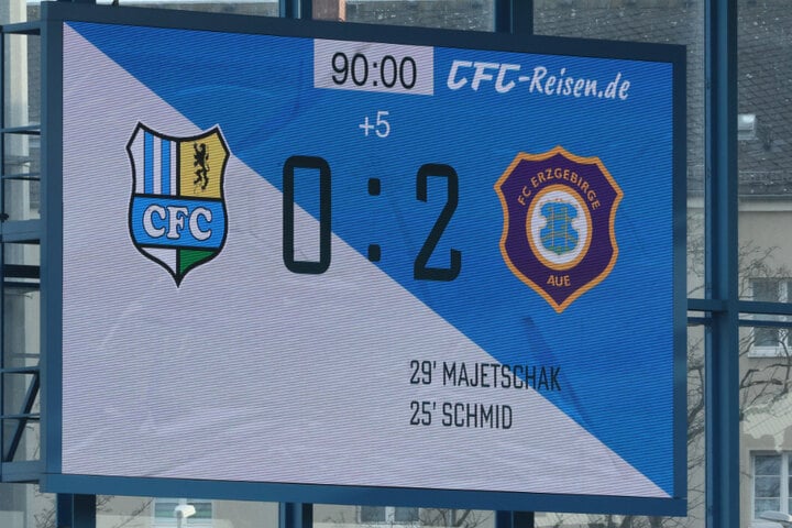 Pokal-Frust beim Chemnitzer FC: "Wir haben die ersten 35 Minuten ...