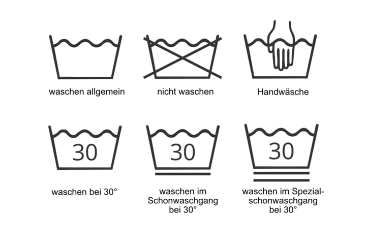 Waschsymbole: Was bedeuten die Waschzeichen?