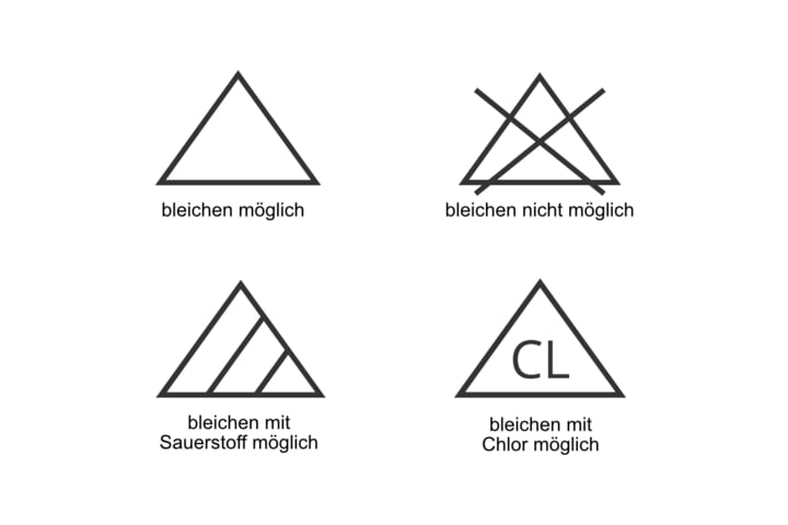 Waschsymbole: Was bedeuten die Waschzeichen?