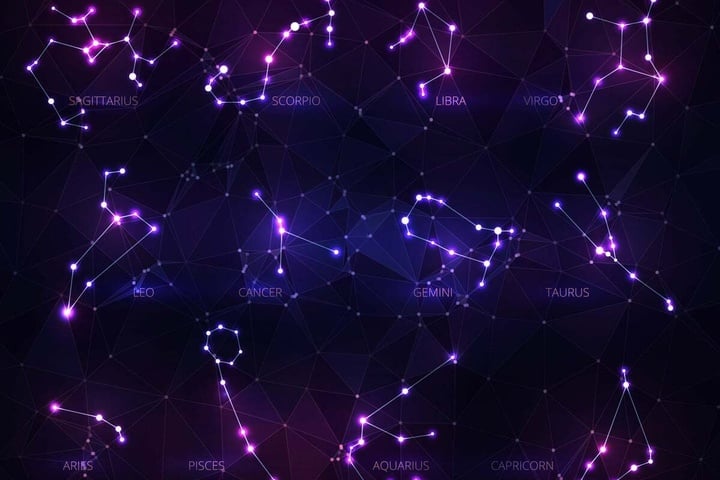 Horoscope today: Free daily horoscope for all zodiac signs