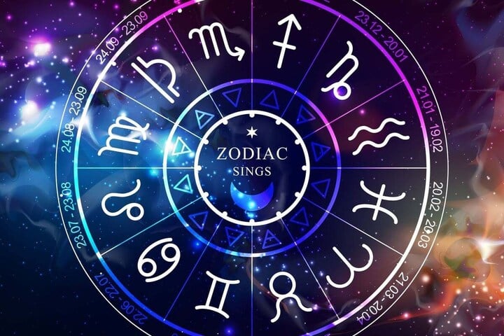 Horoscope today: Free daily horoscope for all zodiac signs