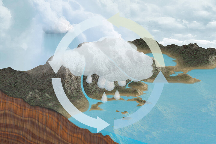 The Water Cycle: Why is snow and rain getting so intense?