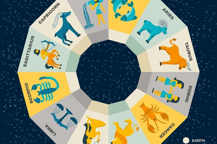 Horoscope today: Free daily horoscope for all zodiac signs